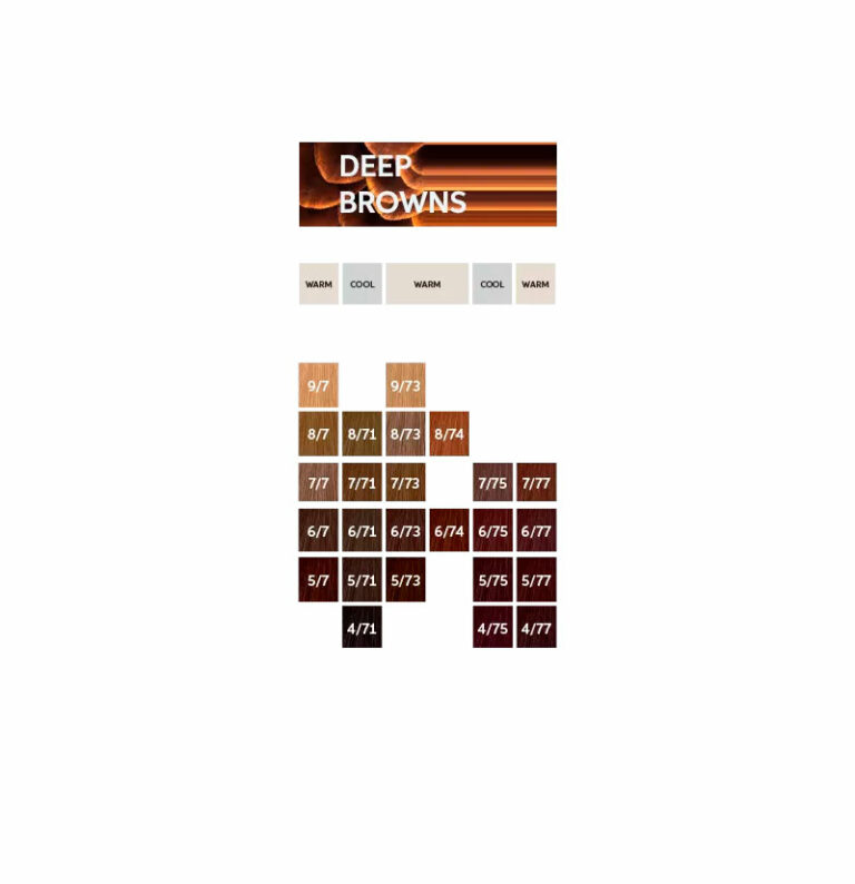 Tinte permanente KOLESTON PERFECT Me+ tonos DEEP BROWNS 60ml de Wella ...