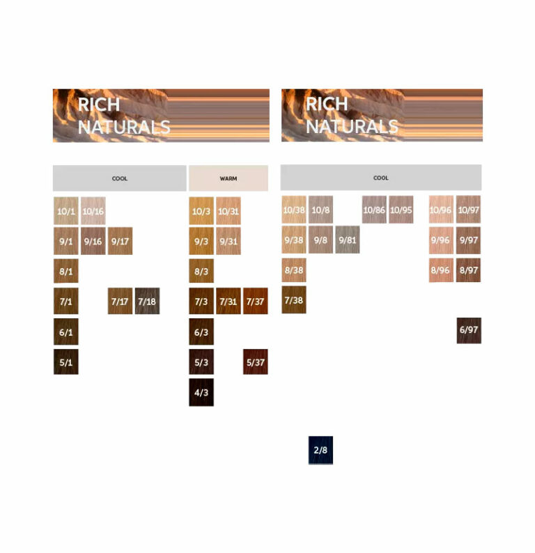 Tinte permanente KOLESTON PERFECT Me+ tonos RICH NATURALS 60ml de Wella Professionals | Beth·s Hair